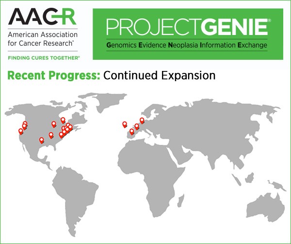AACR Project GENIE: More Data, Participants, and Progress | AACR Blog