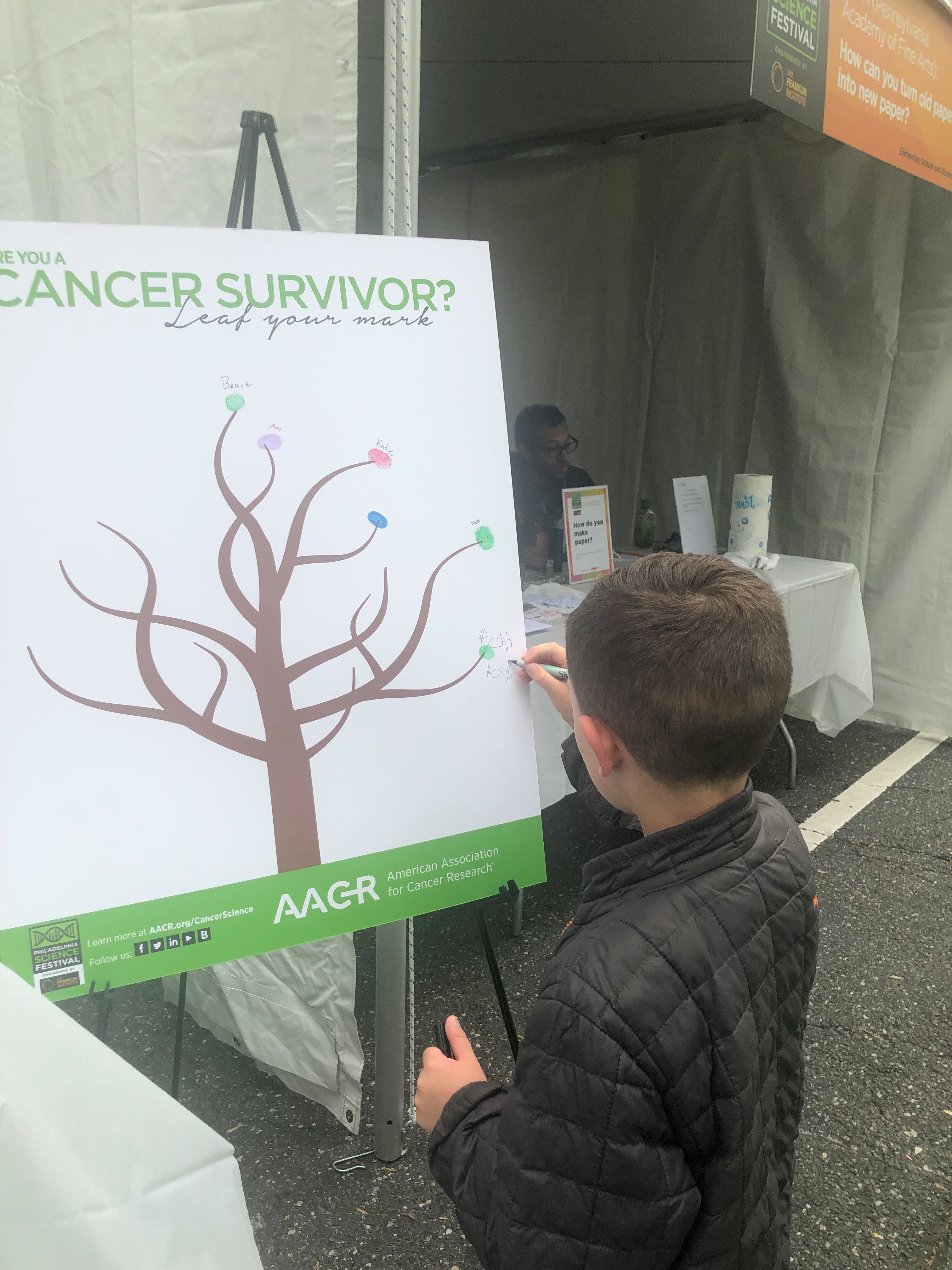 Educating the Public on Cancer Prevention | AACR Blog
