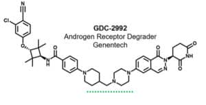 New Drugs on the Horizon Sessions at AACR Annual Meeting 2025 | Blog | AACR