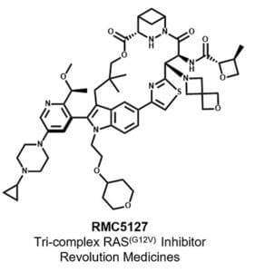 New Drugs on the Horizon Sessions at AACR Annual Meeting 2025 | Blog | AACR