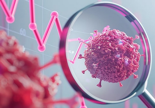 Rise of Early-onset Cancers: Leading Hypotheses and Emerging ...